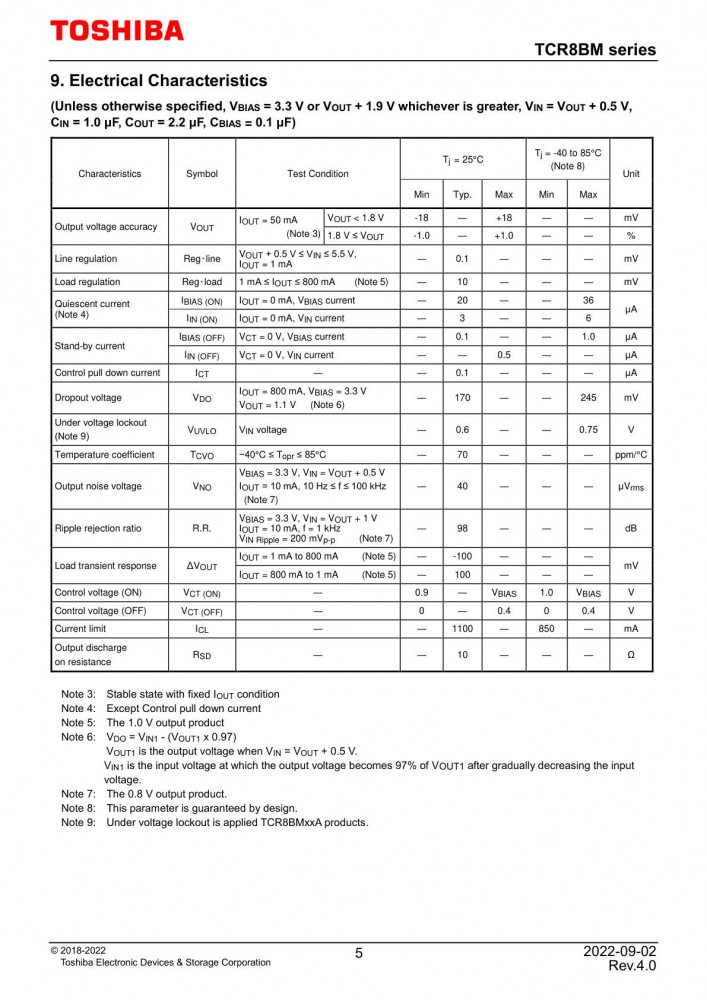 TCR8BM33A,L3F datasheet page 5