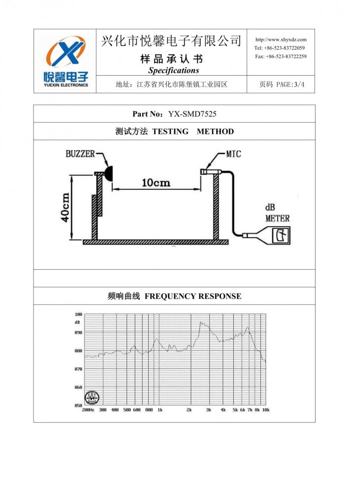 YX-SMD7525P specification page 3
