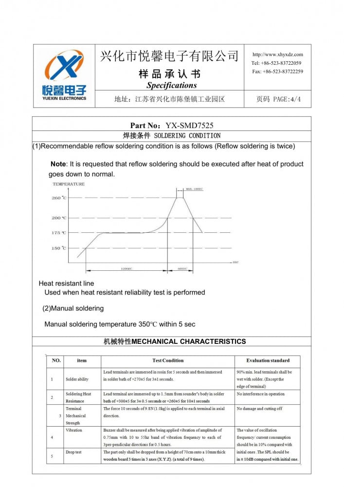YX-SMD7525P specification page 4