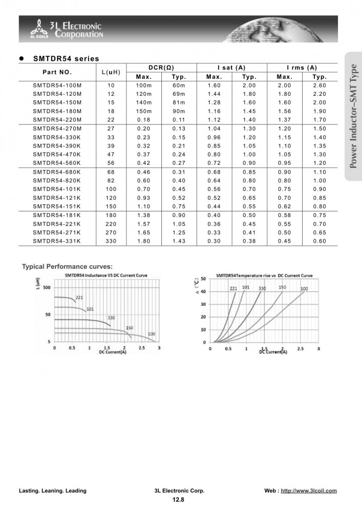 3L COILS SMTDR catalogue page 9