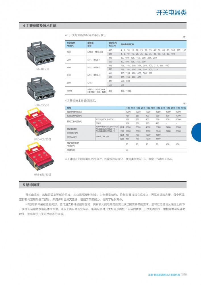 CHINT HR6 series datasheet page 2