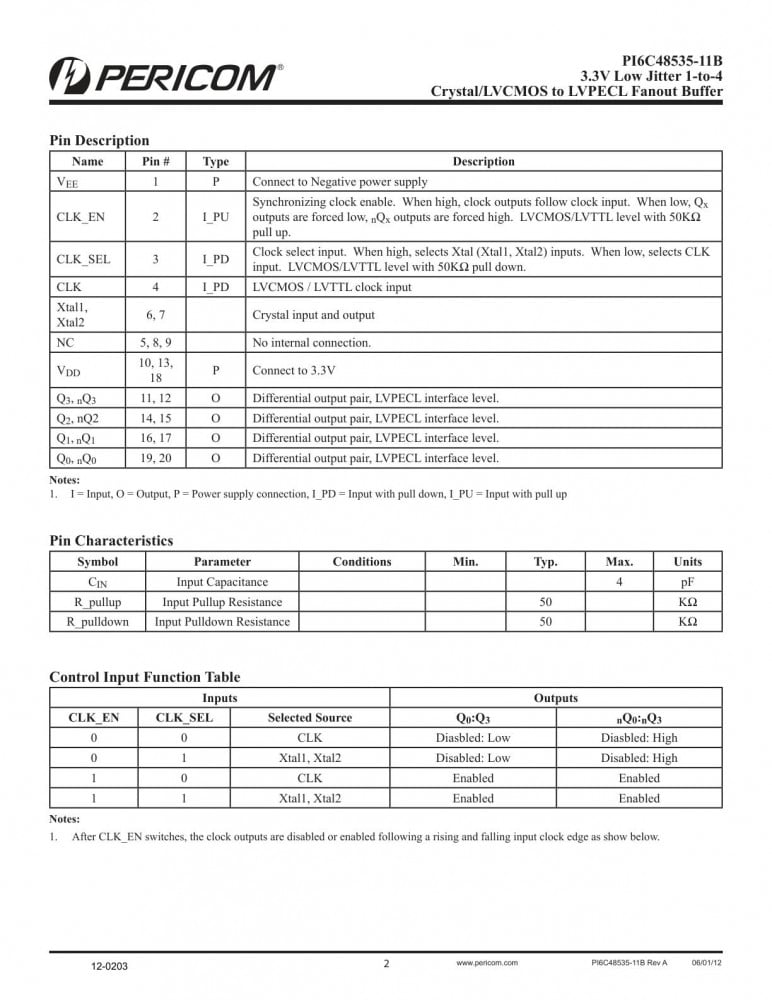 PI6C48535-11BLIEX datasheet page 2