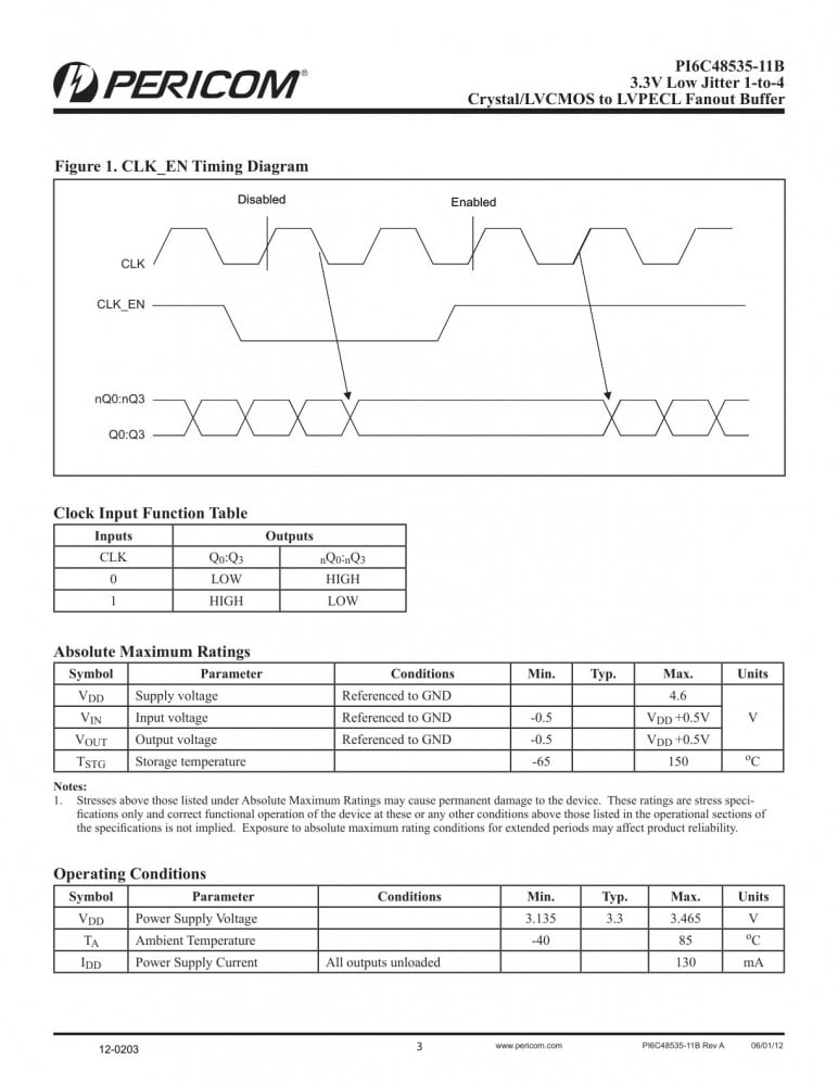 PI6C48535-11BLIEX datasheet page 3