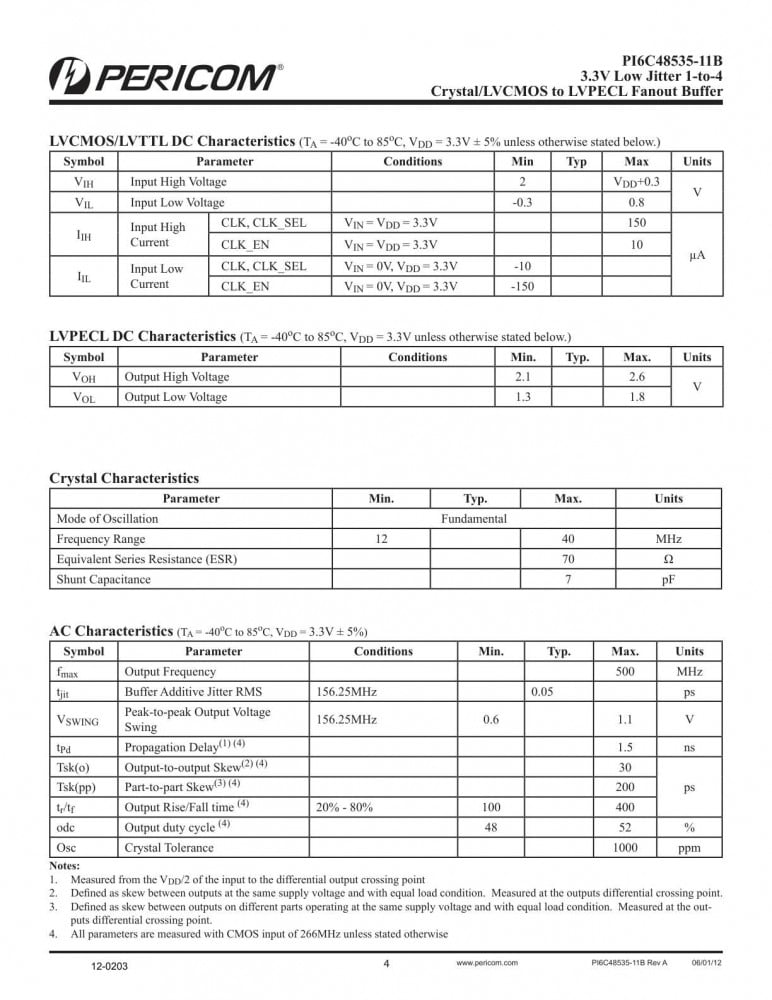 PI6C48535-11BLIEX datasheet page 4