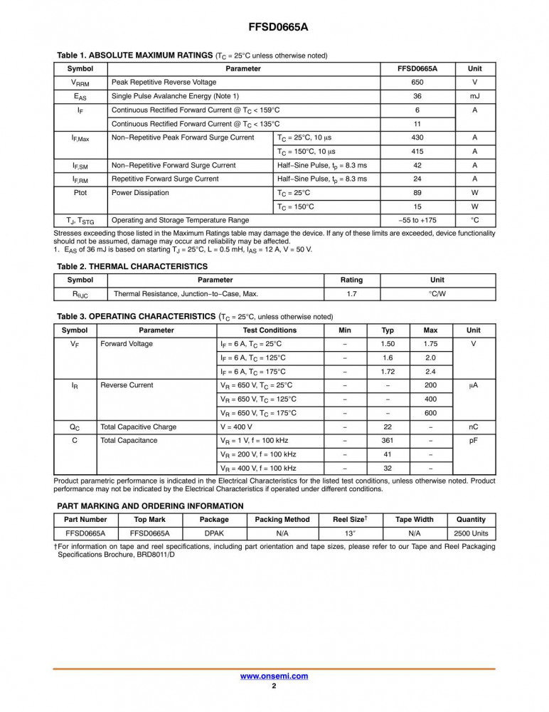 FFSD0665A datasheet page 2