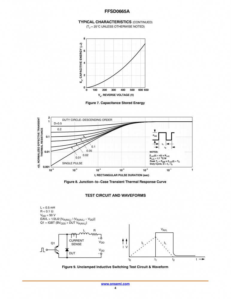 FFSD0665A datasheet page 4