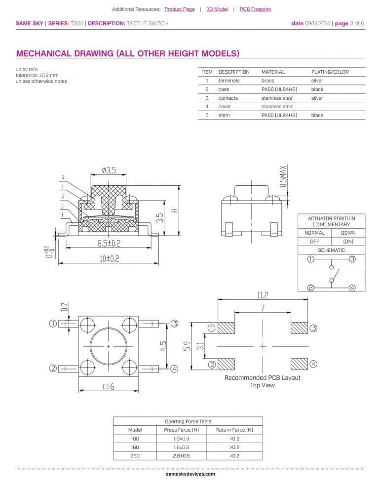 TS04 series datasheet page 3
