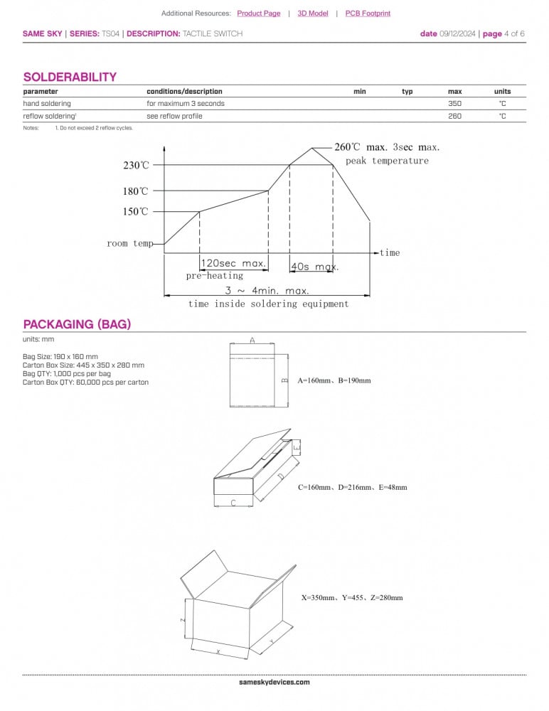 TS04 series datasheet page 4