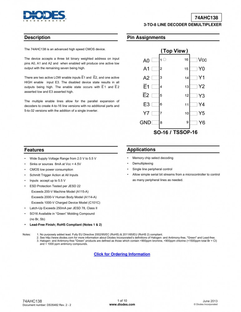 74AHC138S16-13 datasheet page 1