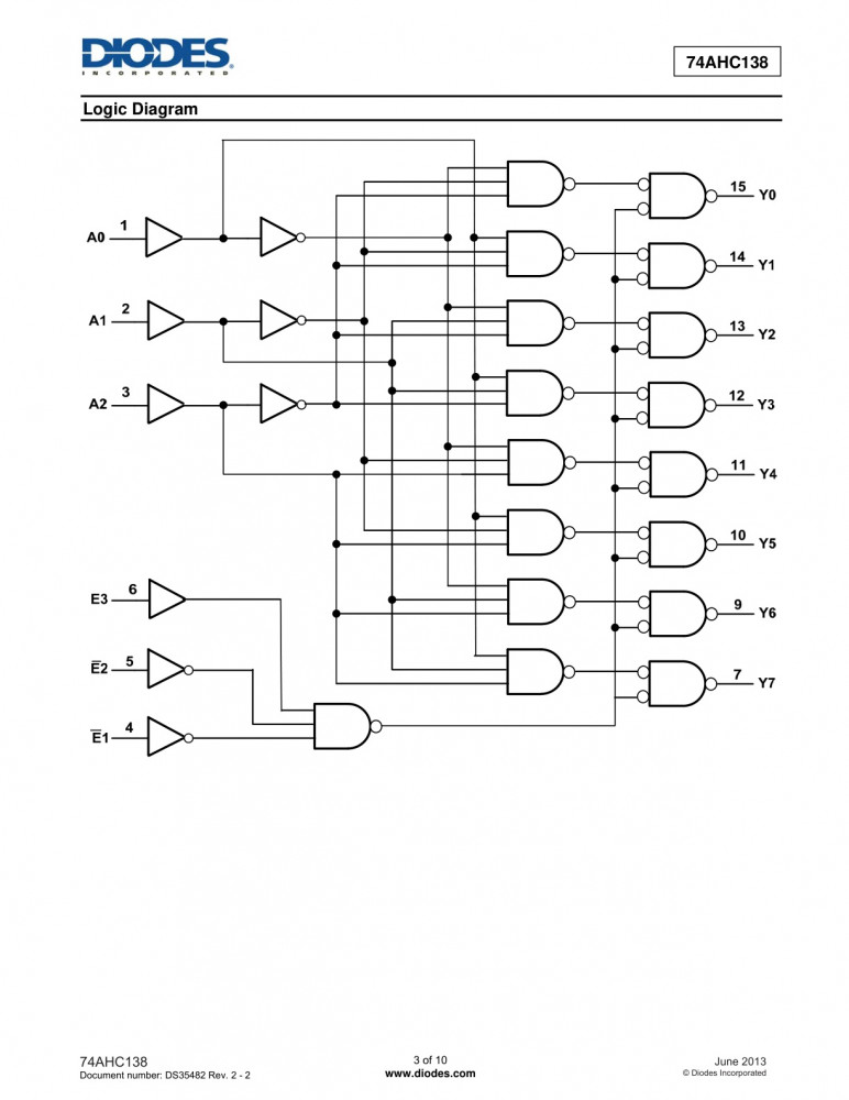 74AHC138S16-13 datasheet page 3