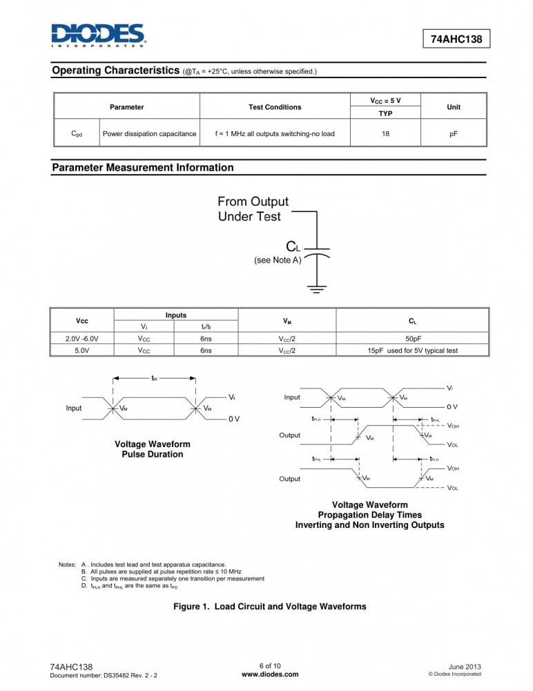 74AHC138S16-13 datasheet page 6