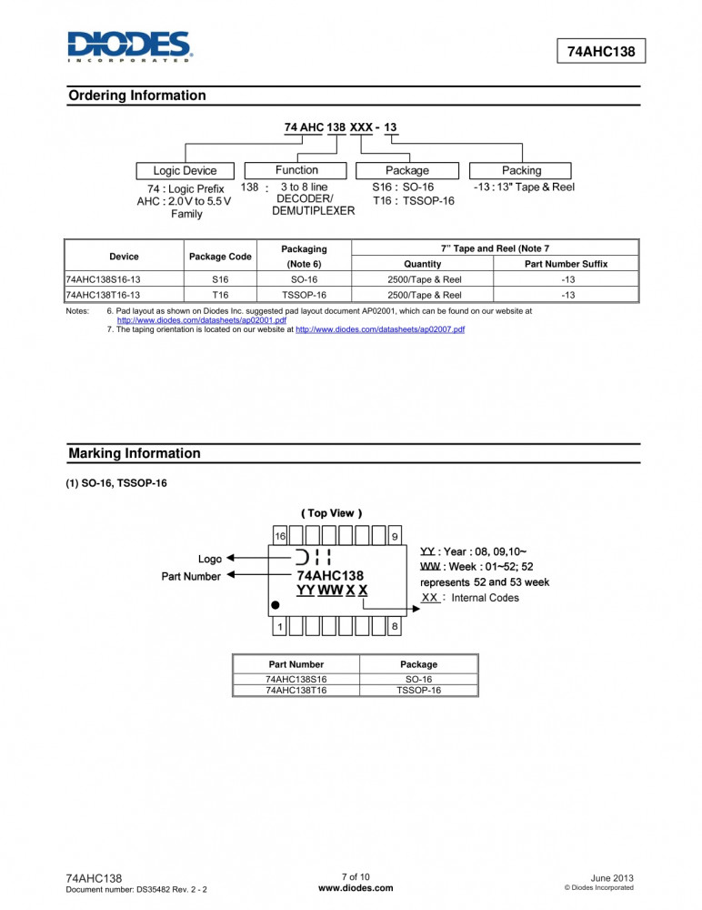 74AHC138S16-13 datasheet page 7