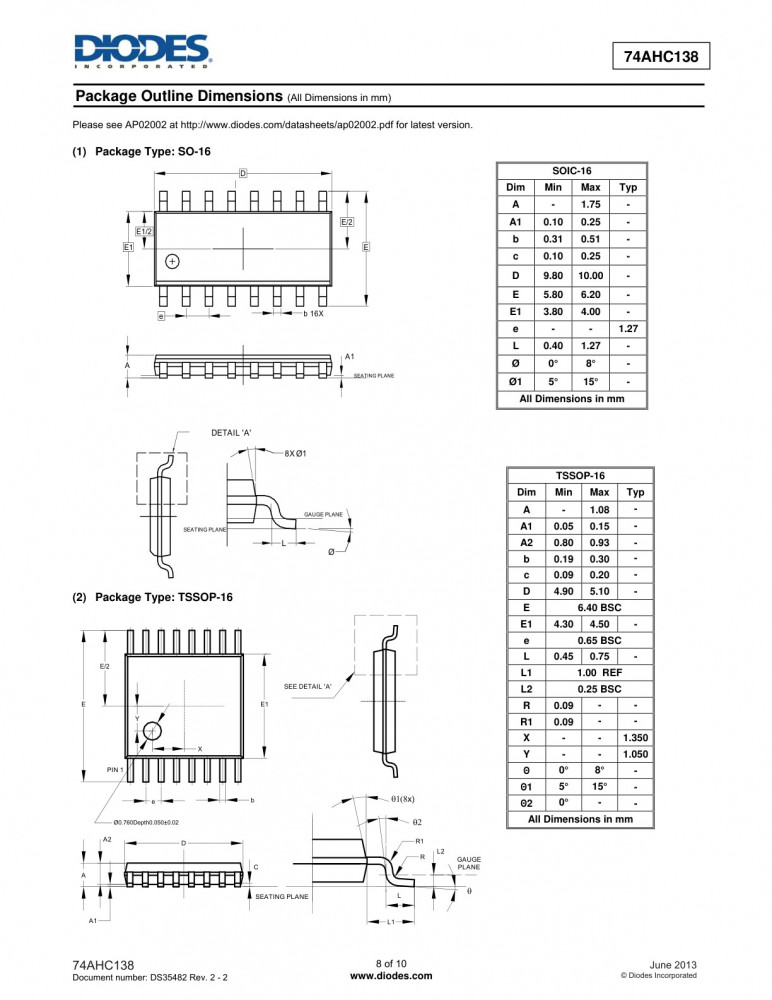 74AHC138S16-13 datasheet page 8