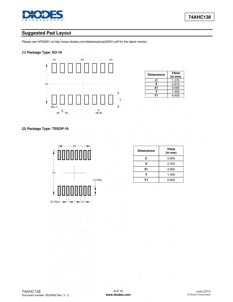 74AHC138S16-13 datasheet page 9