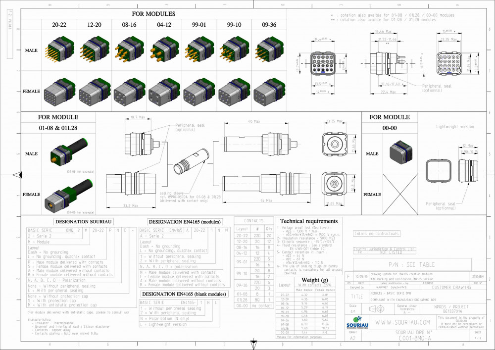 EATON 8MQ2S1M0C0U0 technical document page 1