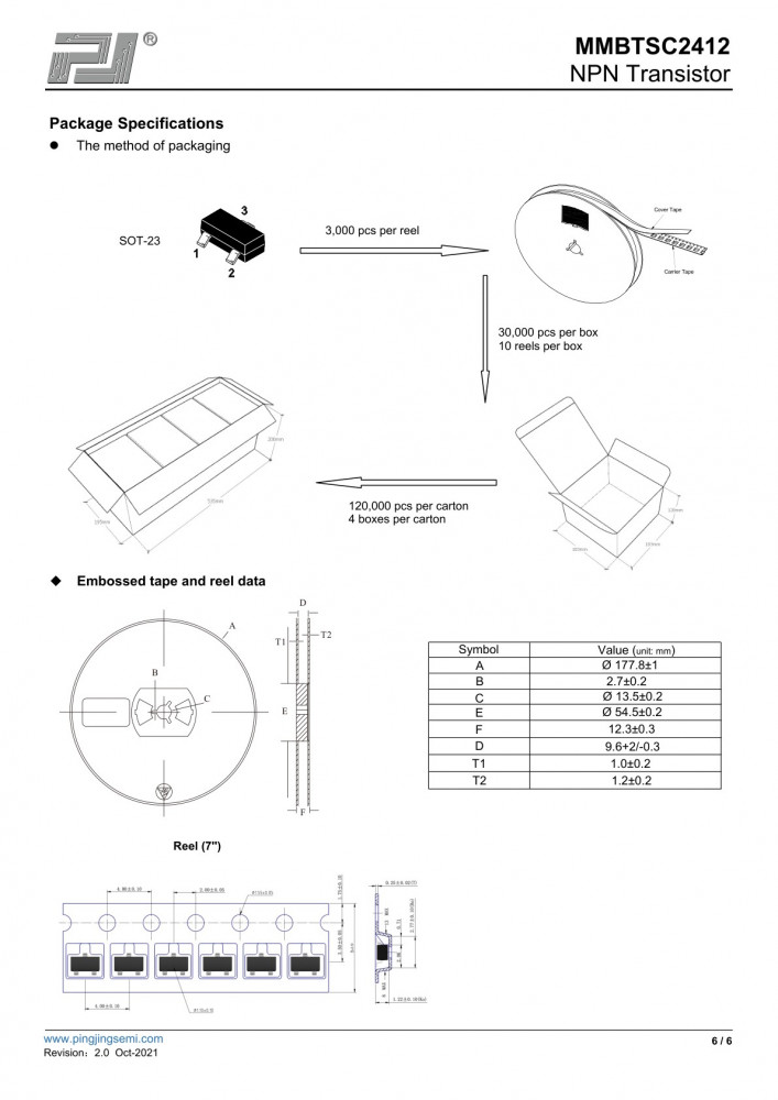 MMBTSC2412 datasheet page 6