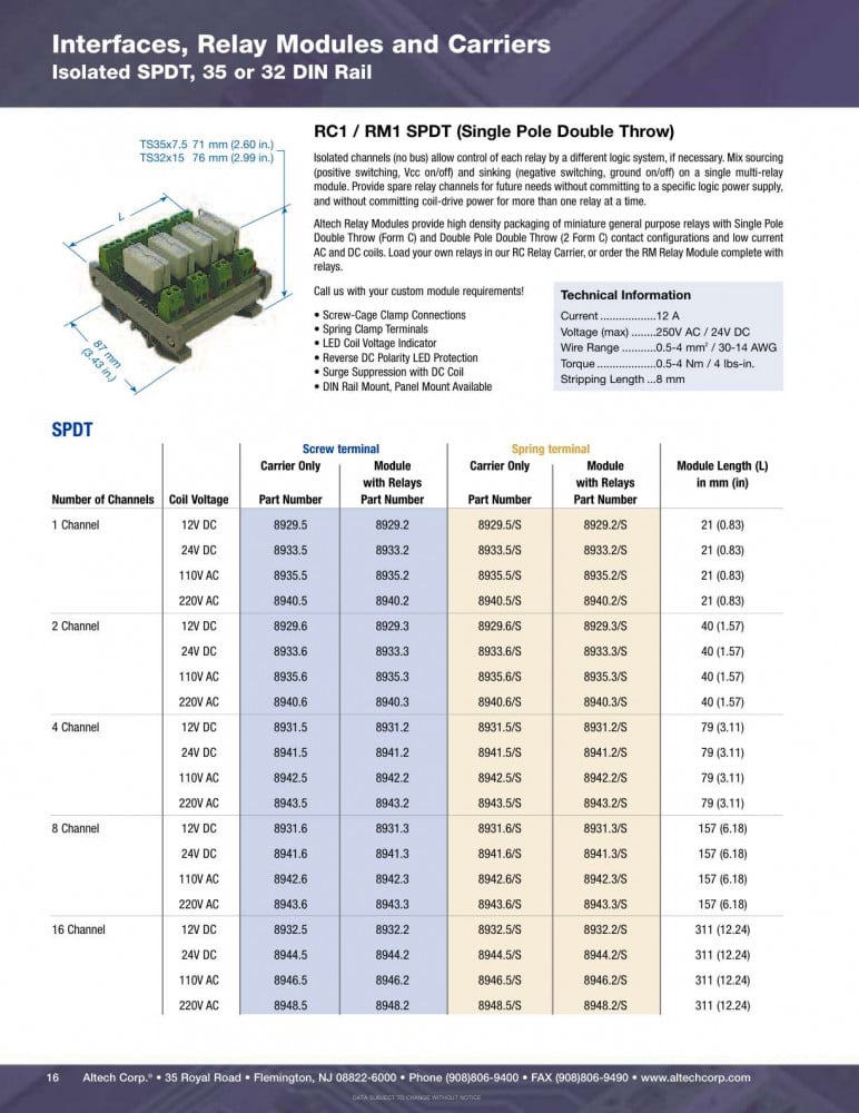 Altech relay modules and carriers technical document preview