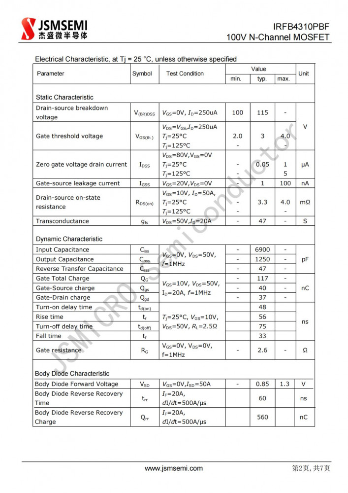 IRFB4310PBF datasheet page 2