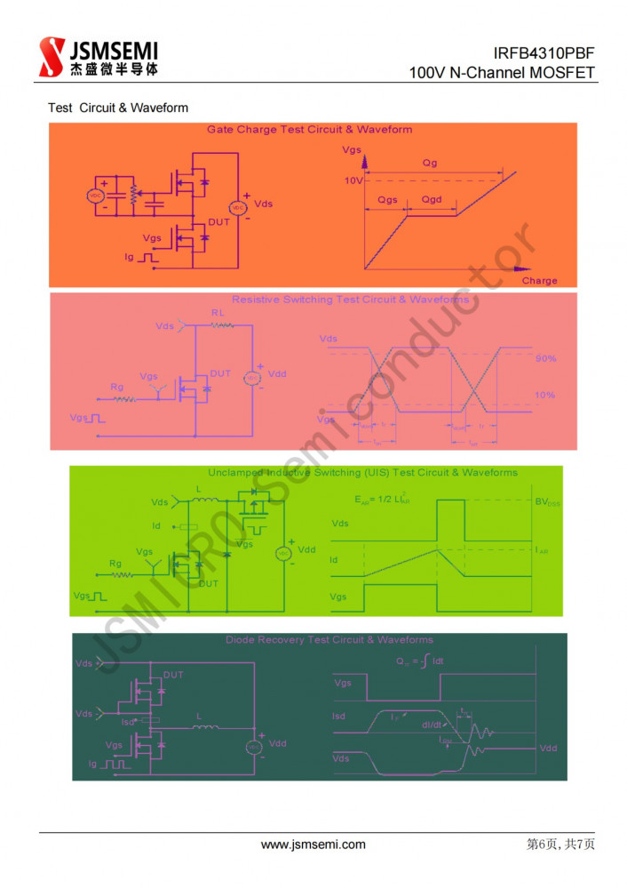 IRFB4310PBF datasheet page 6