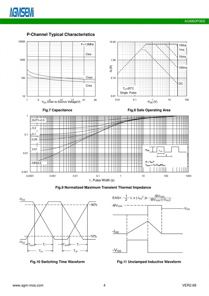 AGM60P06S datasheet page 4
