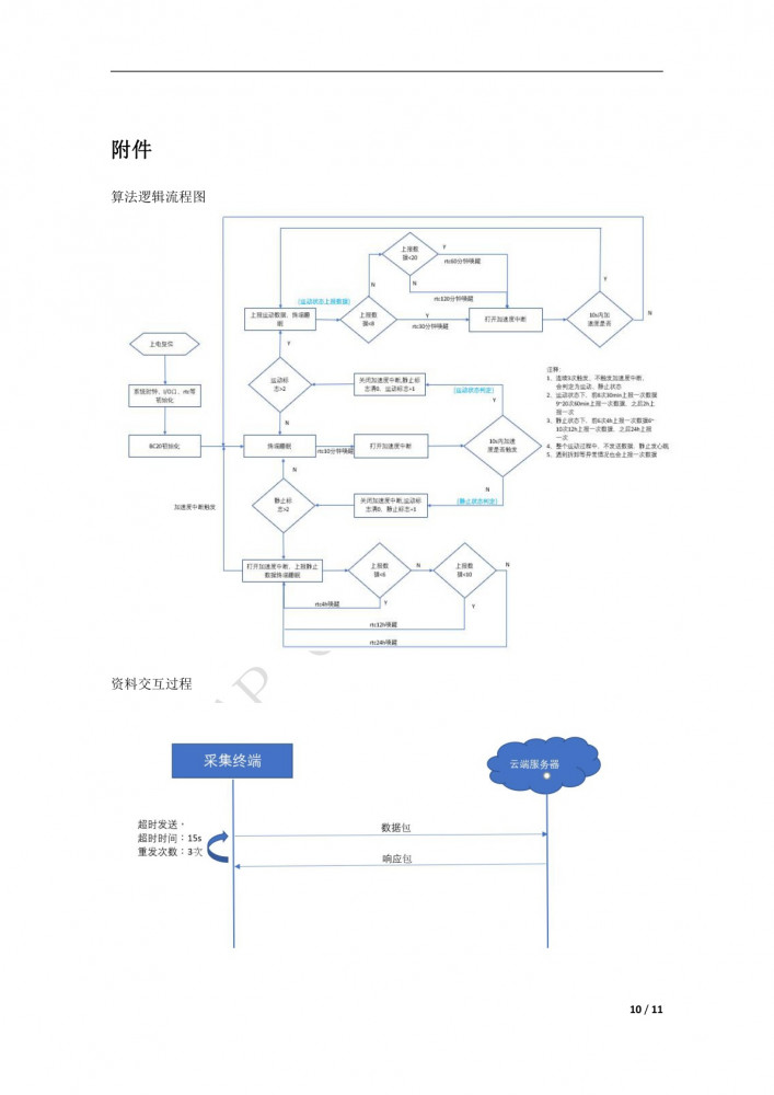 DWXSH003A technical document page 10
