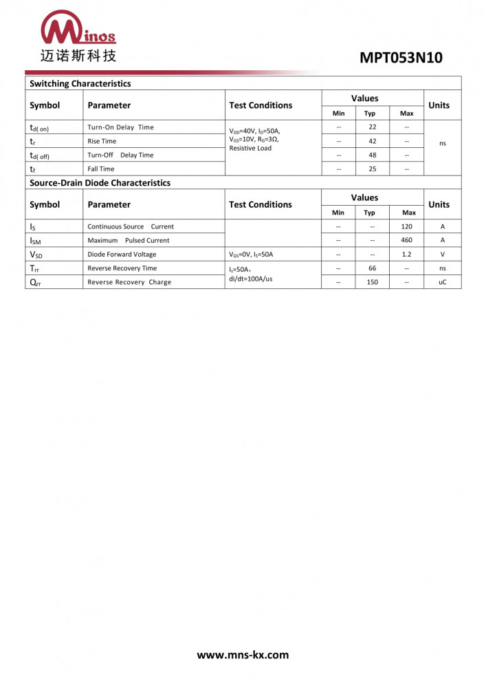 MPT053N10P datasheet page 3