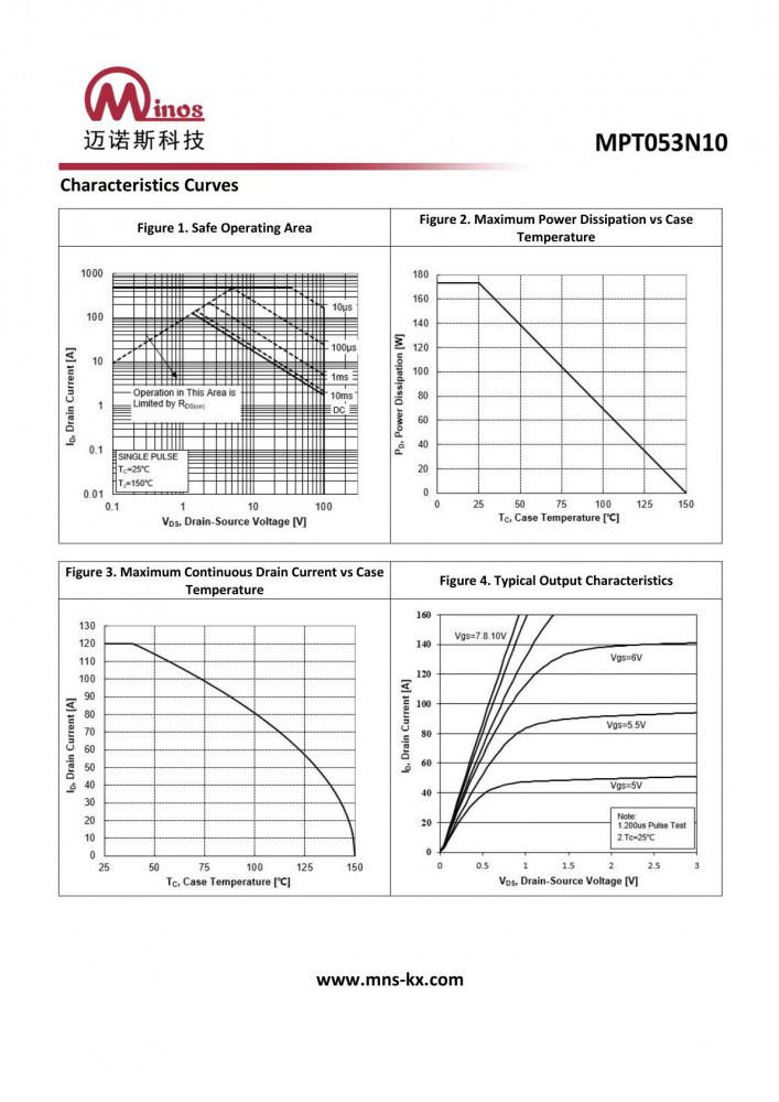 MPT053N10P datasheet page 4