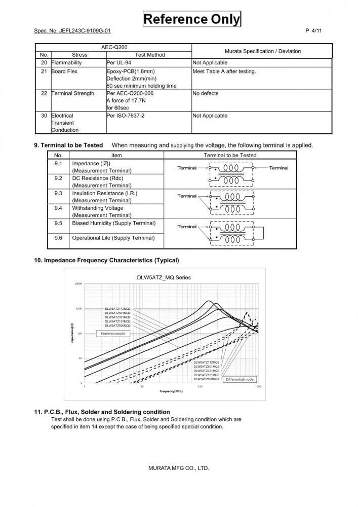 DLW5ATZ500MQ2L specification page 4