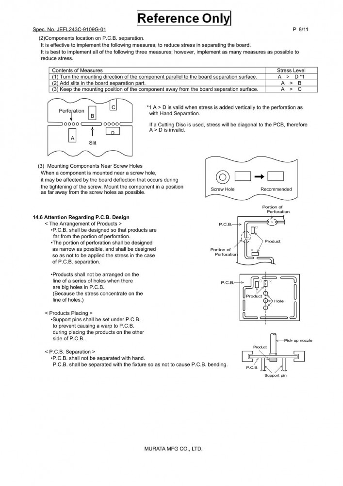 DLW5ATZ500MQ2L specification page 8