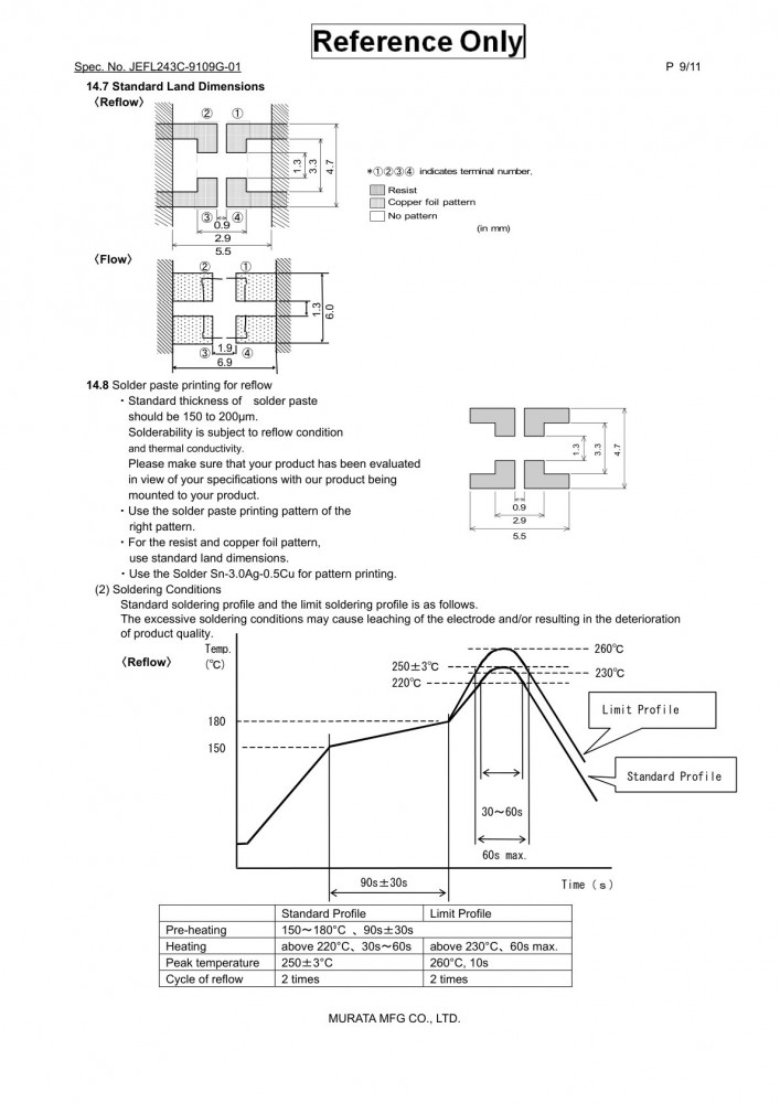 DLW5ATZ500MQ2L specification page 9