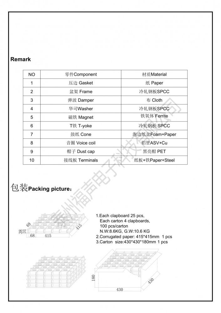 FS66W0830-H27 specification page 5