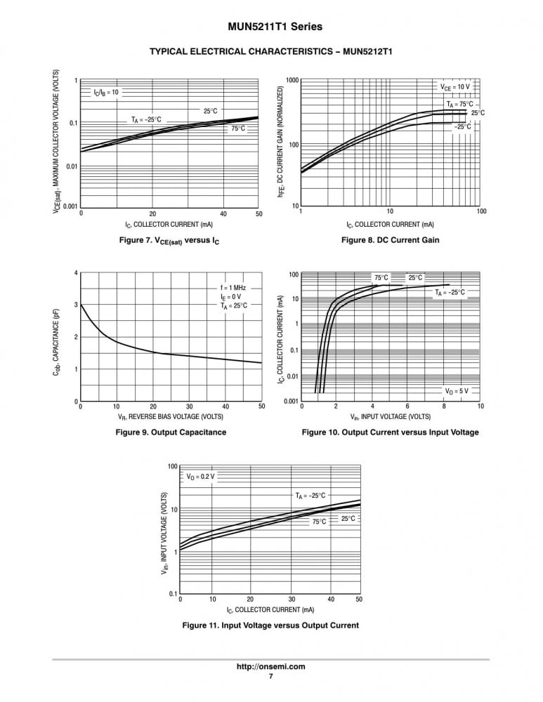 MUN5233T1 datasheet page 7