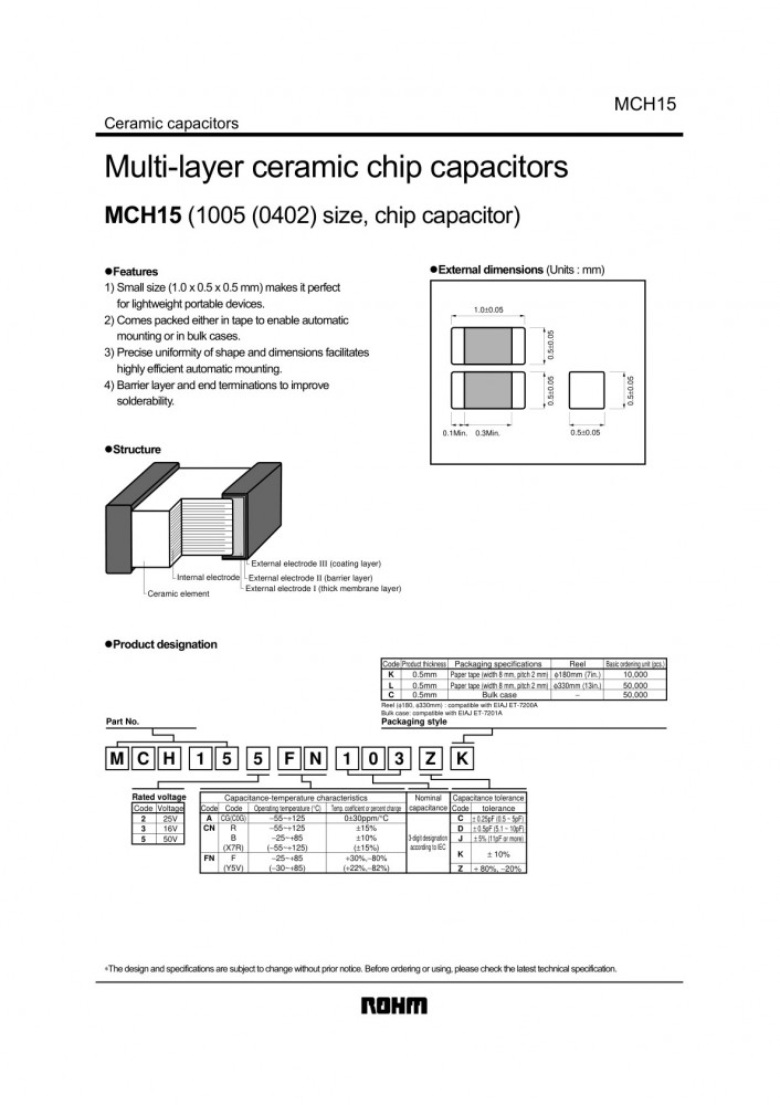 ROHM MCH15 document page 1