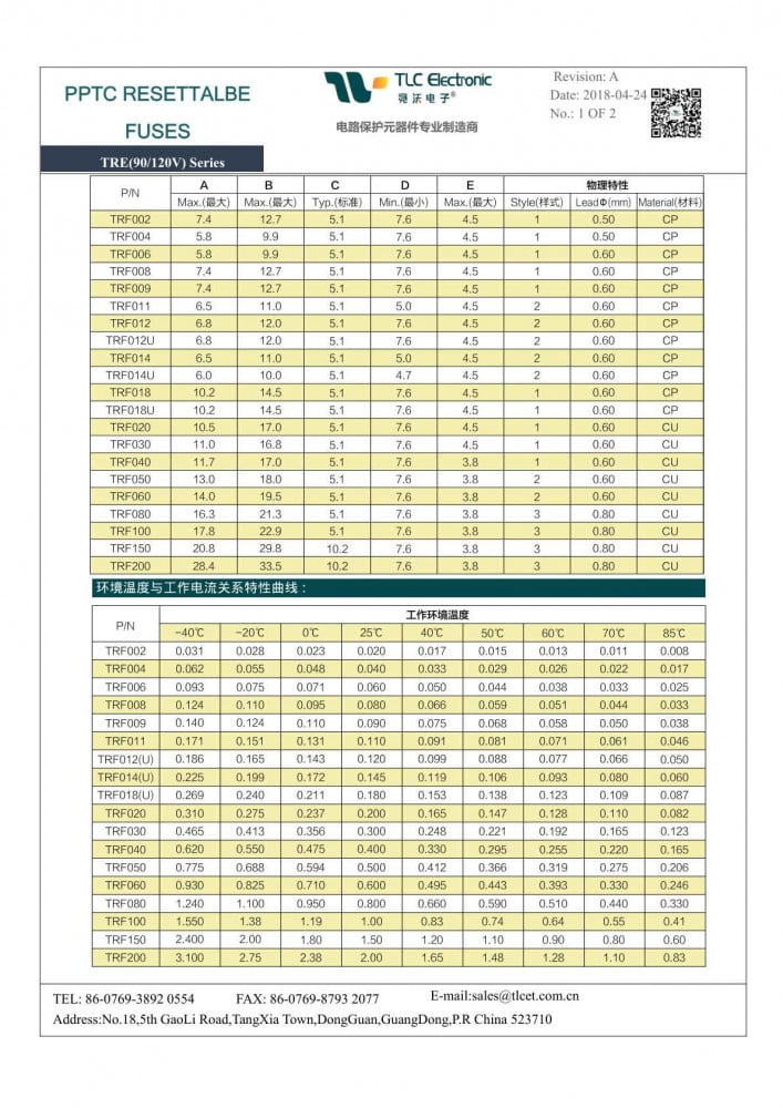 TLC Electronic TRF series datasheet page 2