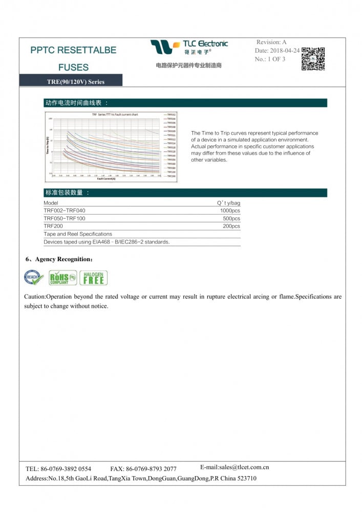 TLC Electronic TRF series datasheet page 3
