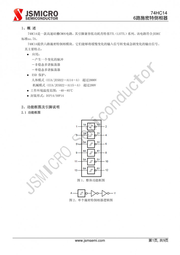 JSMSEMI 74HC14 datasheet page 1
