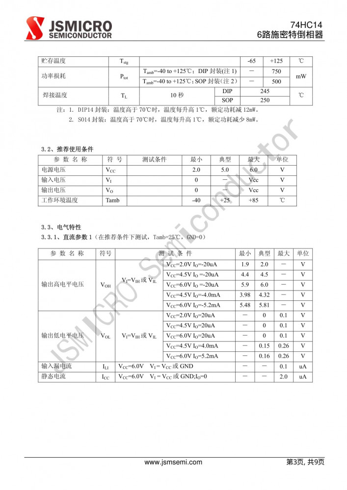 JSMSEMI 74HC14 datasheet page 3