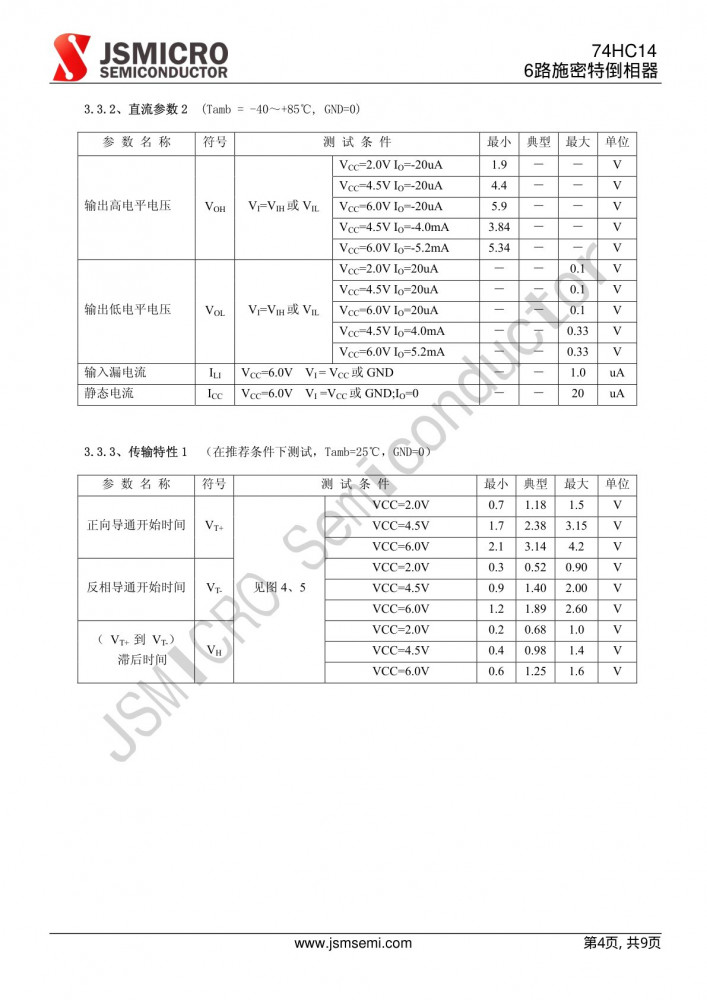 JSMSEMI 74HC14 datasheet page 4