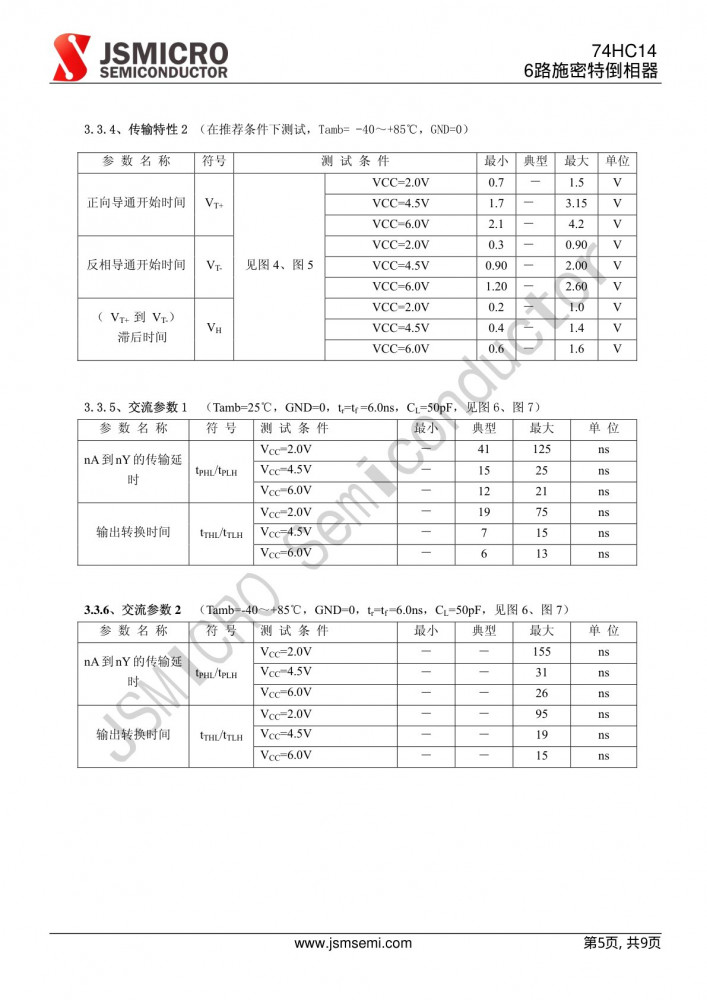 JSMSEMI 74HC14 datasheet page 5