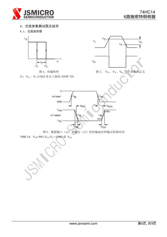 JSMSEMI 74HC14 datasheet page 6