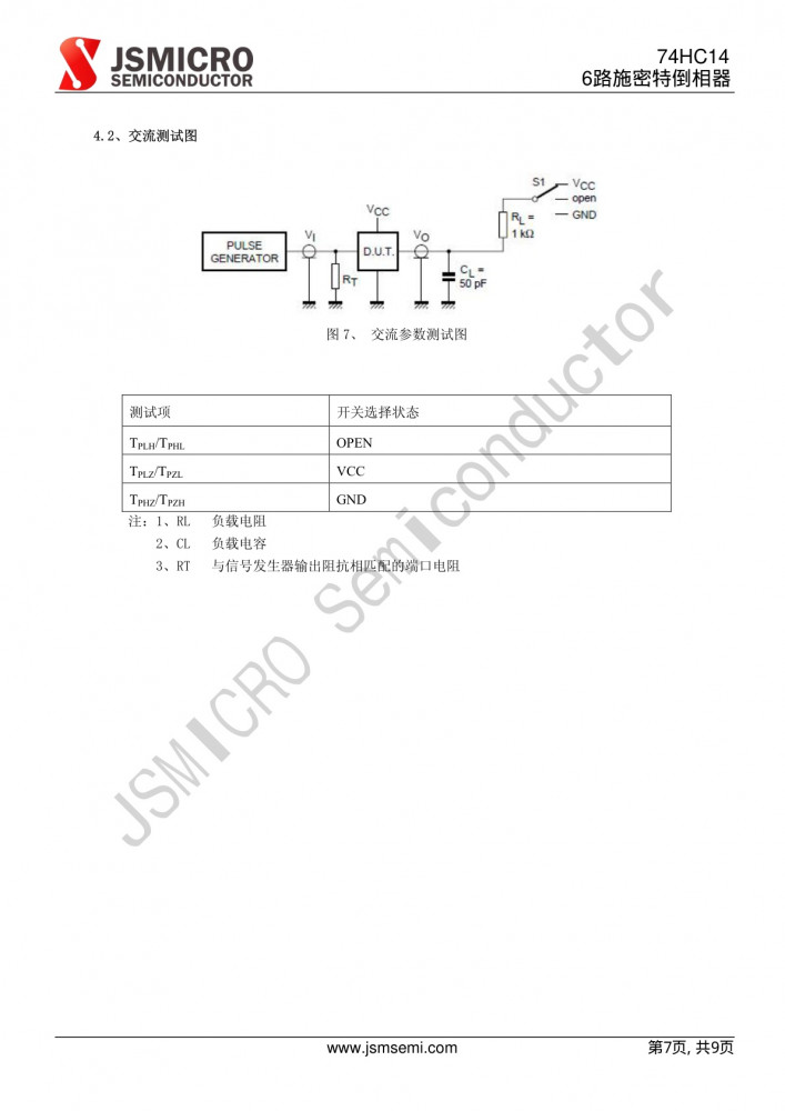 JSMSEMI 74HC14 datasheet page 7