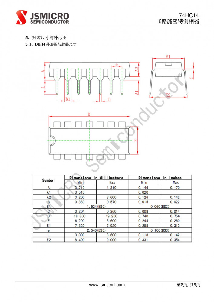 JSMSEMI 74HC14 datasheet page 8