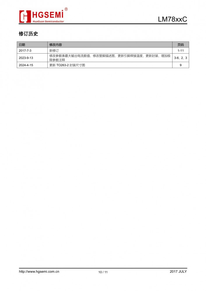 HGSEMI LM78xxC datasheet page 10