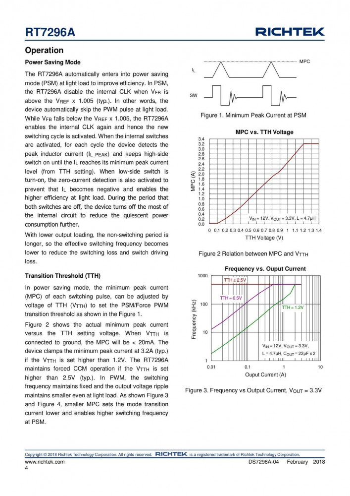 RT7296A datasheet page 4