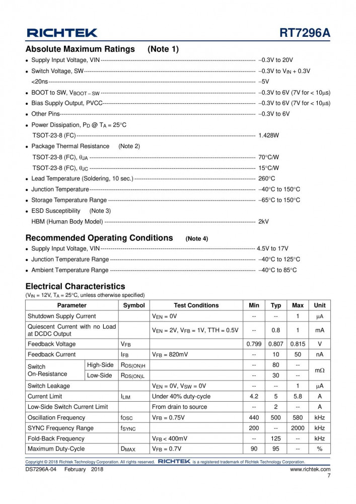 RT7296A datasheet page 7