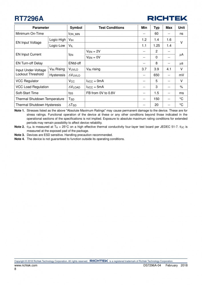 RT7296A datasheet page 8