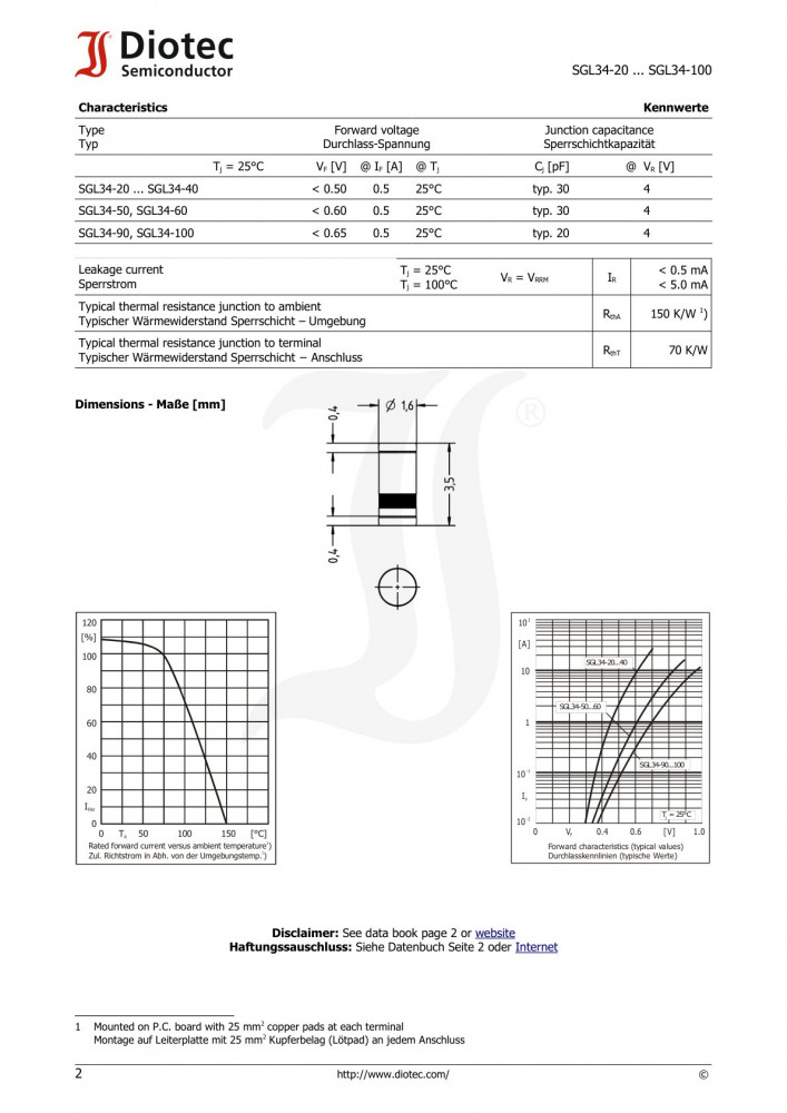 SGL34-90 datasheet page 2
