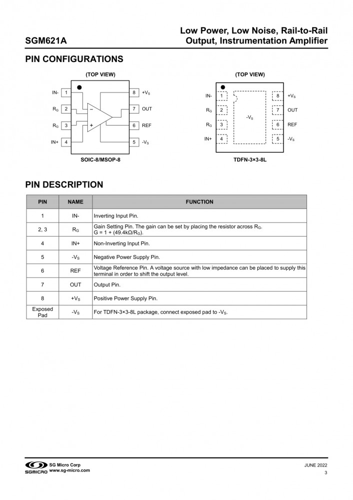 SGM621A datasheet page 3