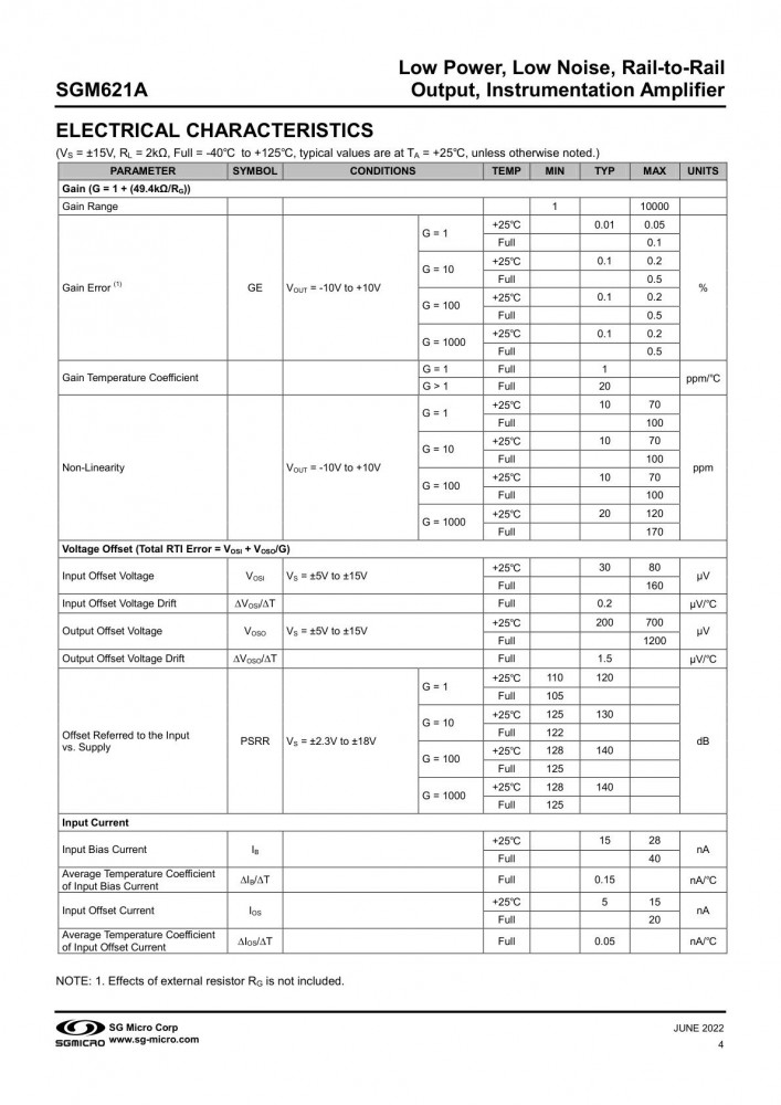 SGM621A datasheet page 4