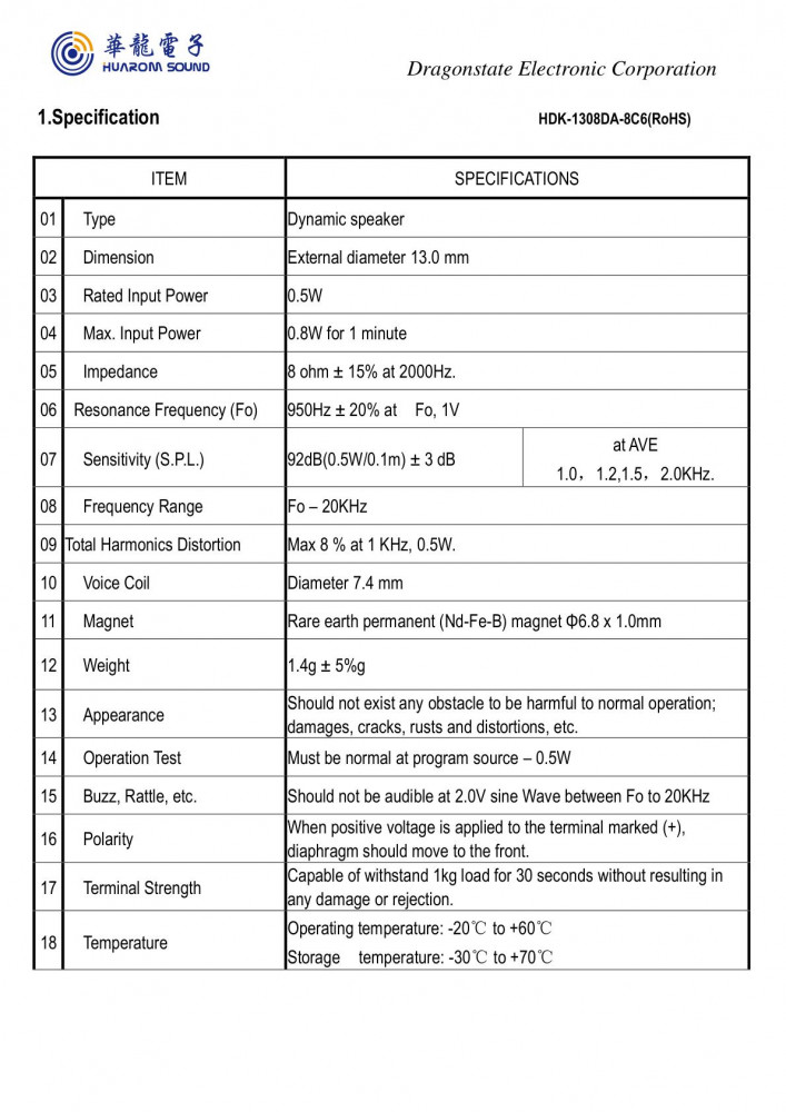 HDK-1308DA-8C6 specification page 2